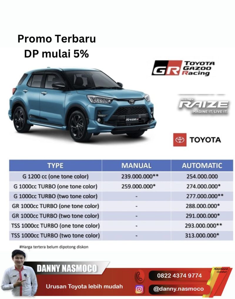 Pricelist Toyota – Nasmoco Semarang